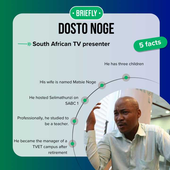 Dosto Noge built a remarkable career while keeping his wife completely ...