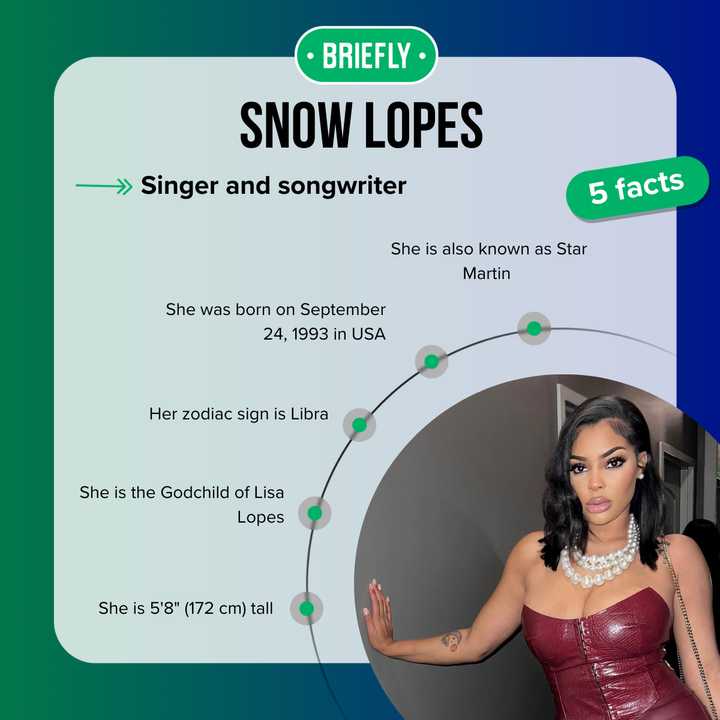 How much do you know about Snow Lopes, Lisa Lopes' daughter? - Briefly ...