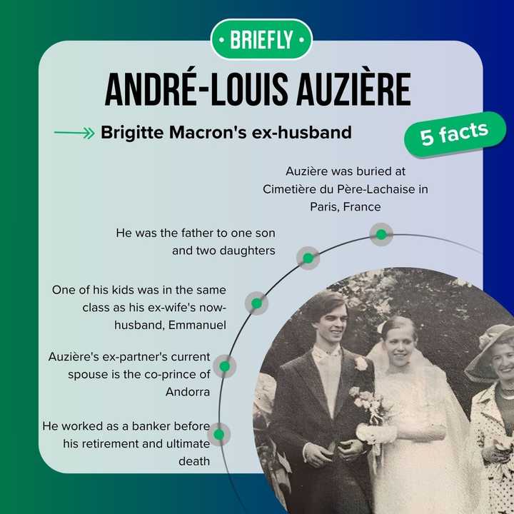 Who was André-Louis Auzière? The story of Brigitte Macron's first ...