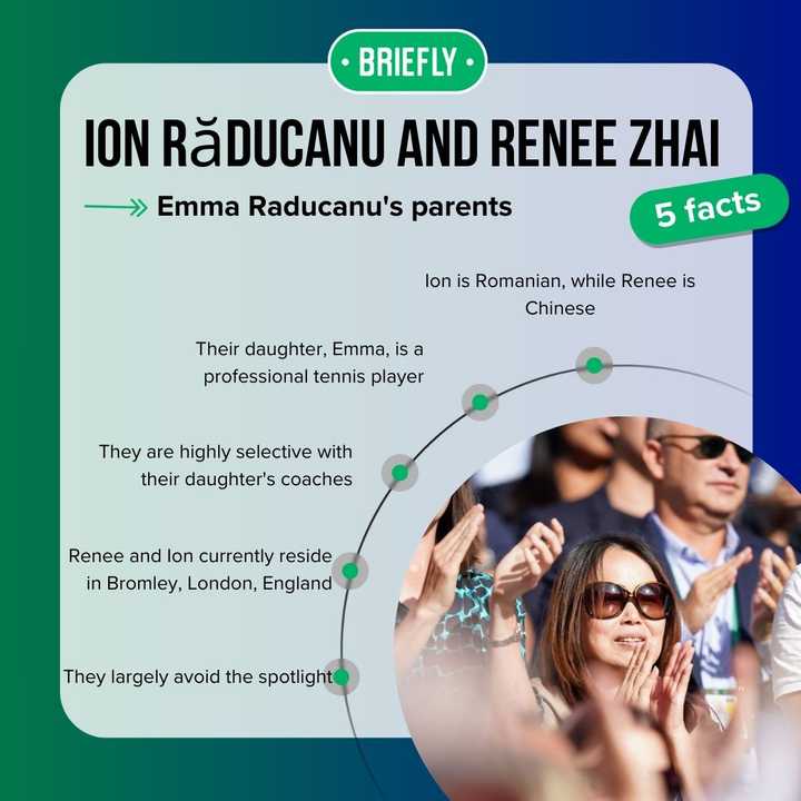 Meet Emma Raducanu's parents: Ion Răducanu and Renee Zhang - Briefly.co.za
