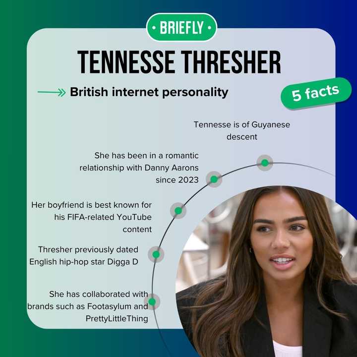 Who is Tennesse Thresher? All about Danny Aarons’ girlfriend - Briefly ...