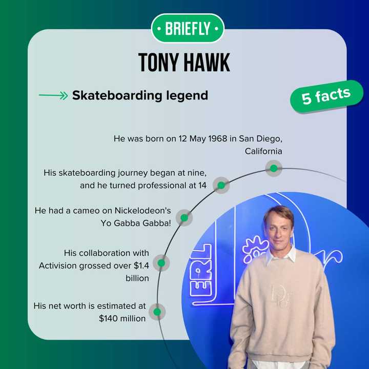 Tony Hawk's net worth: How rich is the skateboarding legend? - Briefly ...