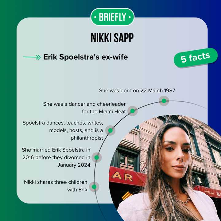 Who is Nikki Sapp? Age and biography of Erik Spoelstra's ex-wife ...
