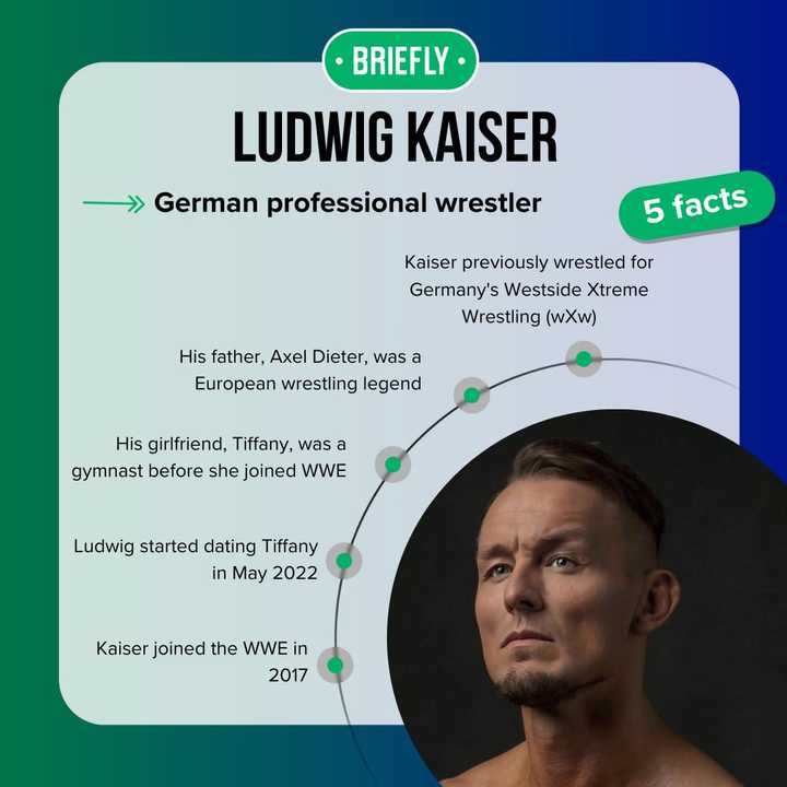 Who is Ludwig Kaiser's wife? A look at the wrestler's love life ...