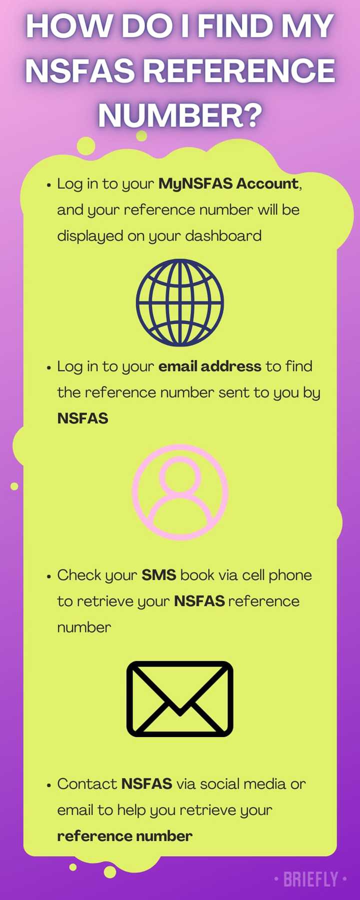 NSFAS reference number in South Africa: How to get it today - Briefly.co.za
