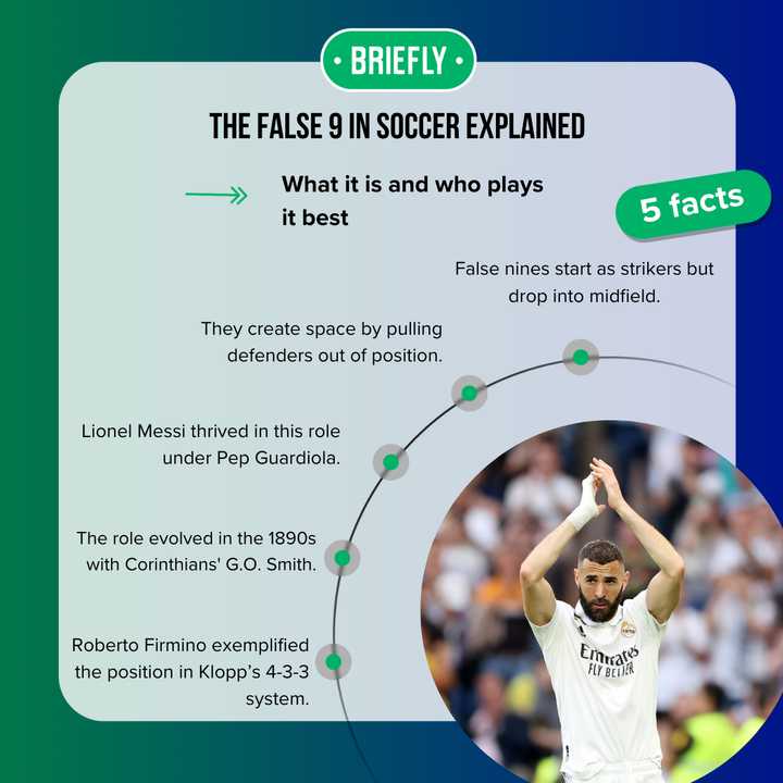 The false 9 in soccer explained: What it is and who plays it best ...