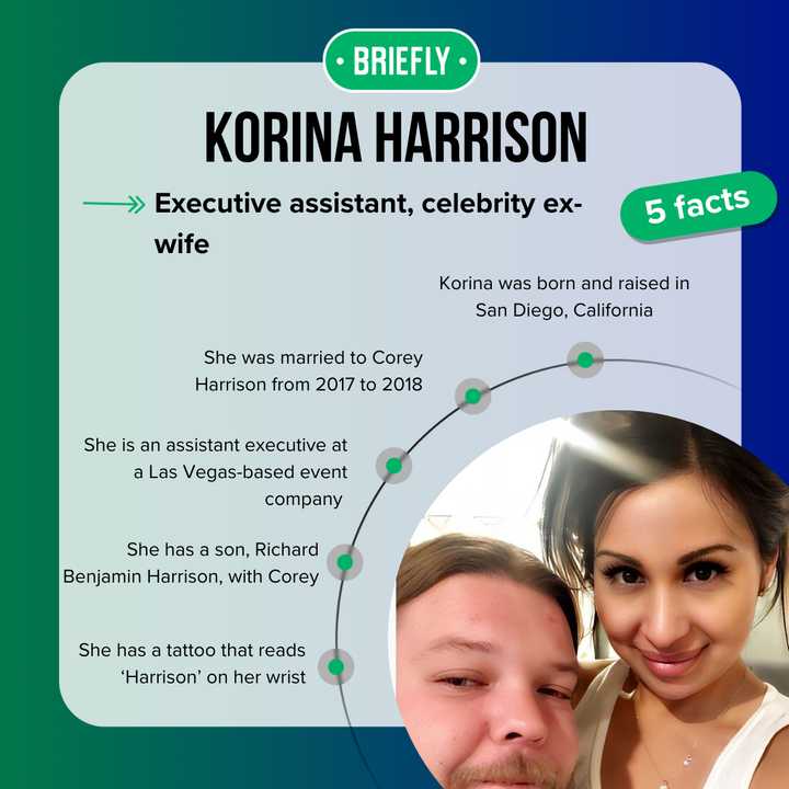 Who is Korina Harrison? Meet Corey Harrison's ex-wife - Briefly.co.za