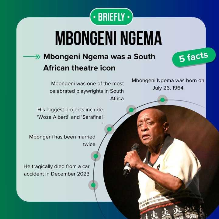 Who was Mbongeni Ngema? Everything to know about the South African ...