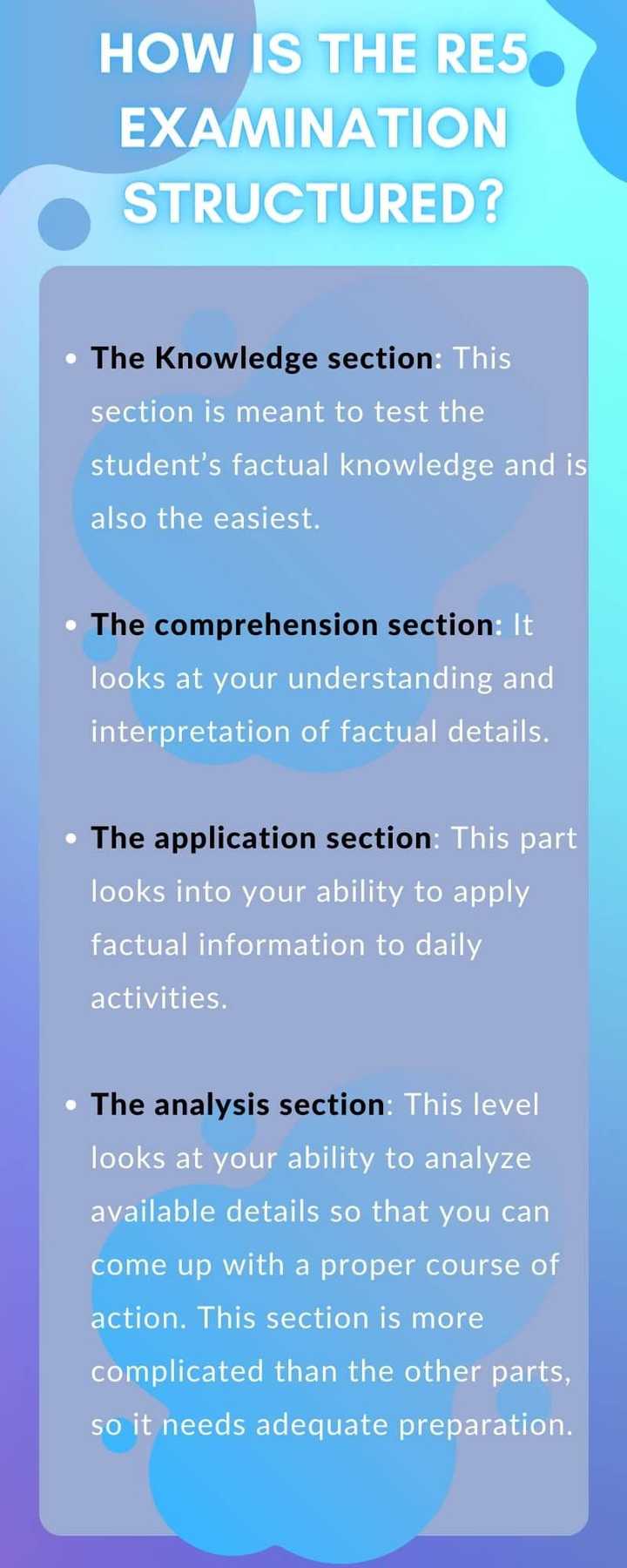 The RE5 exam: cost, app, dates, study material, how to prepare ...