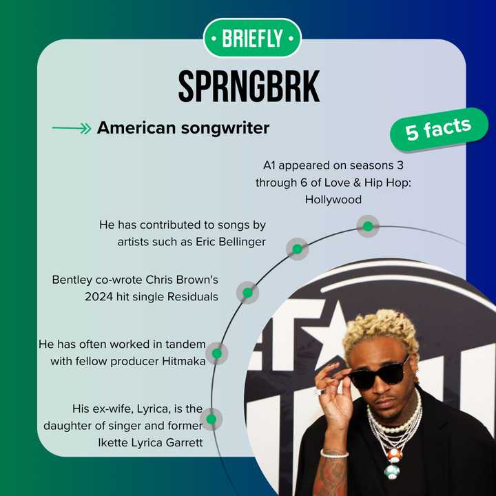 Who is A1 Bentley a.k.a SprngBrk? Meet Lyrica Anderson's ex-husband ...