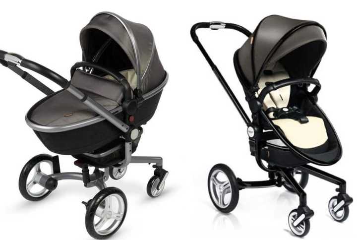 Top 10 most expensive stroller brands in the world - Briefly.co.za