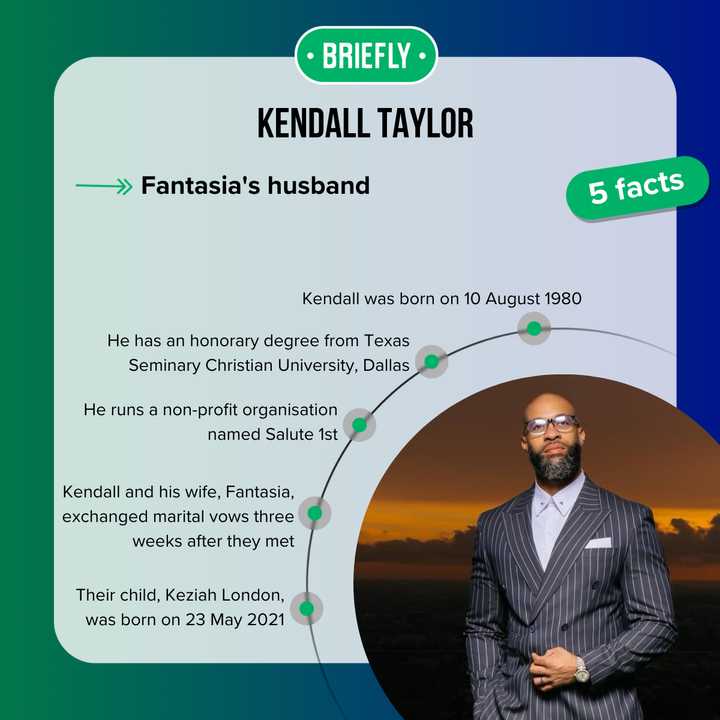 Meet Fantasia's husband: Kendall Taylor, CEO and entrepreneur - Briefly ...
