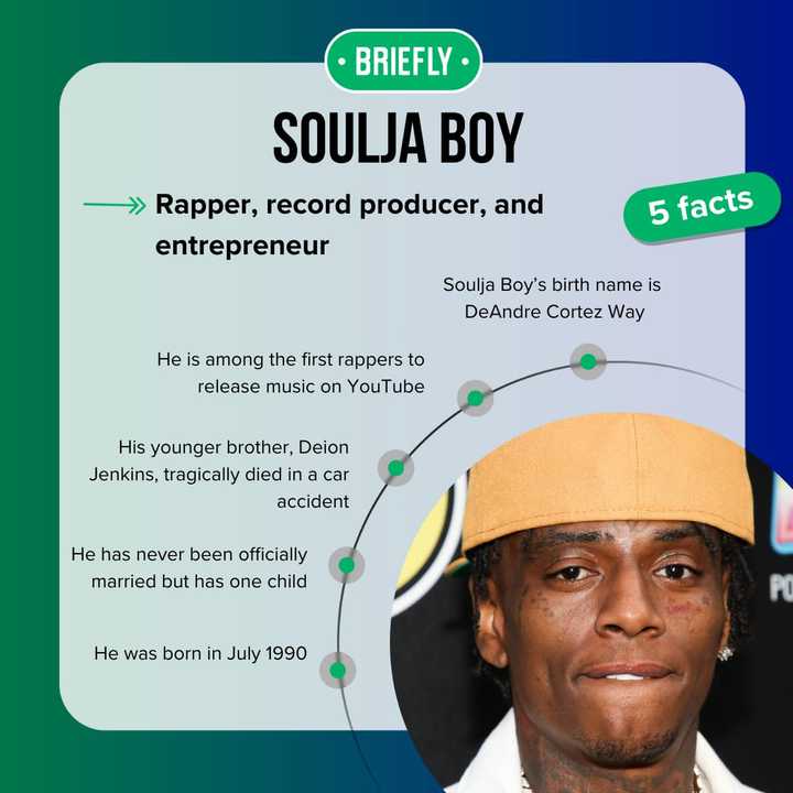 Soulja Boy's net worth today: How rich is the rapper in 2024? - Briefly ...