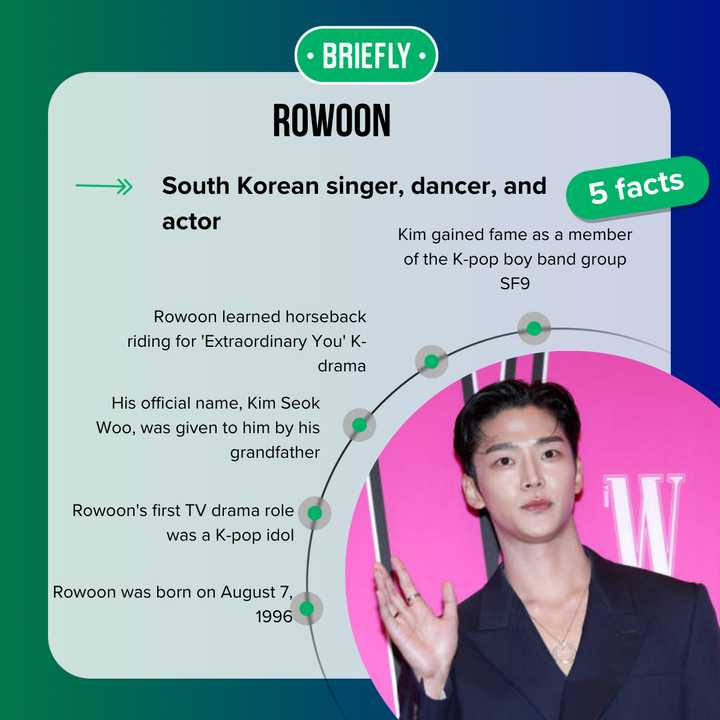 Rowoon's wife: is the Korean star married or still single? - Briefly.co.za