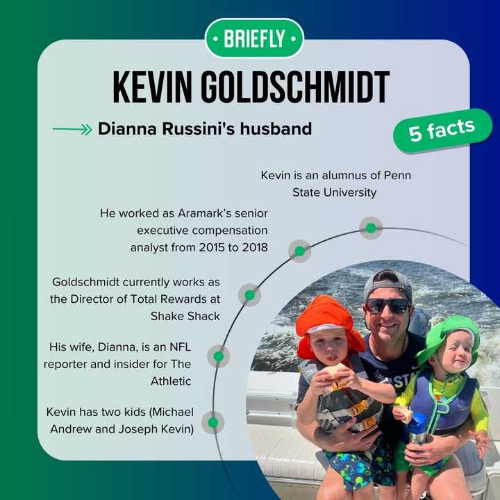Who is Dianna Russini's husband? Meet Kevin Goldschmidt - Briefly.co.za