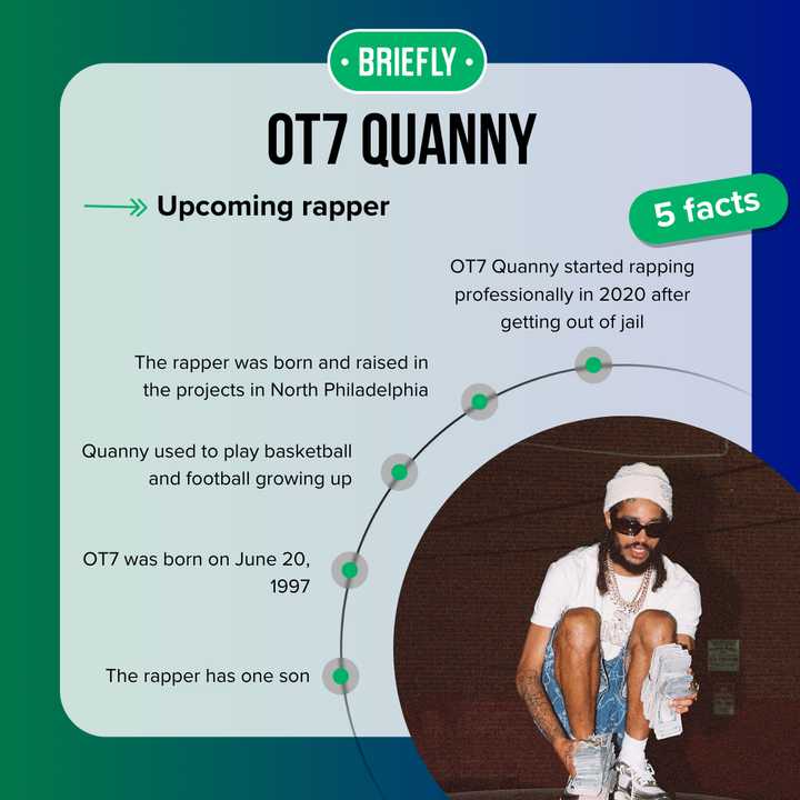 All about OT7 Quanny: age, real name, and net worth of the YouTuber ...
