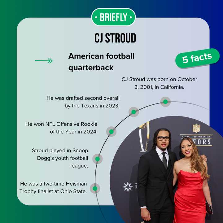 Who is CJ Stroud's girlfriend? Facts about his love life and dating ...