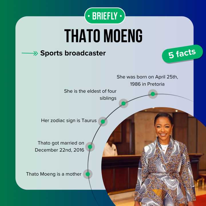 Thato Moeng's biography: Everything to know about the renowned ...