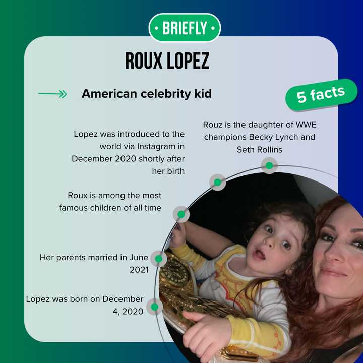 Who is Roux Lopez? Get to know Becky Lynch's daughter - Briefly.co.za