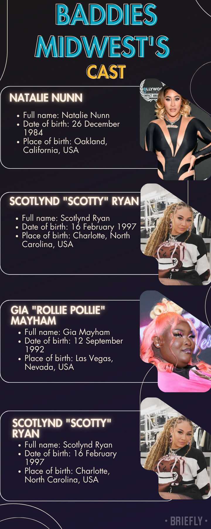 Baddies Midwest's cast: Meet every star, their ages and drama - Briefly ...