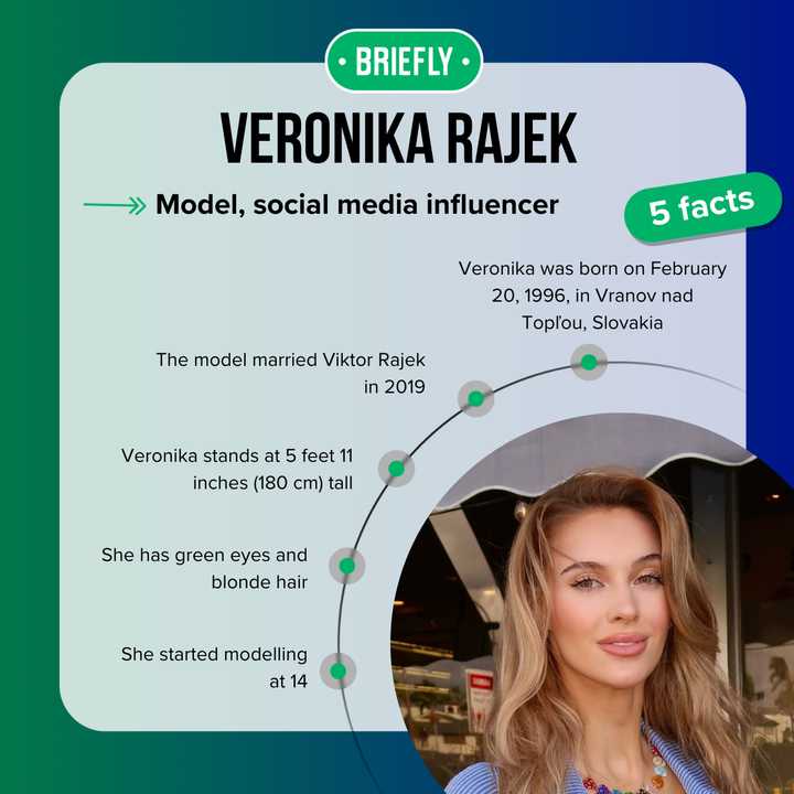 Is Veronika Rajek married, and what is her connection to Tom Brady ...