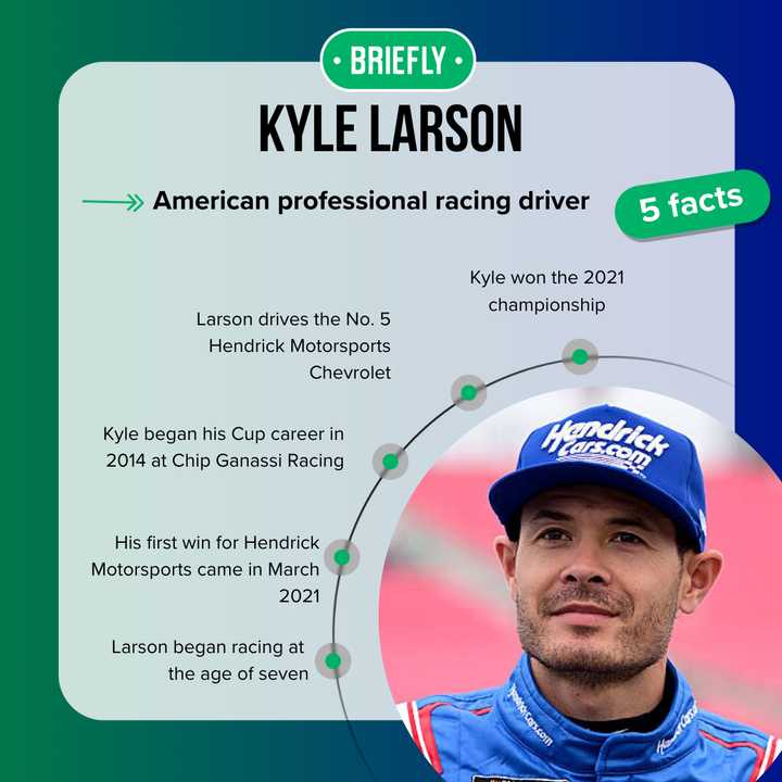 Kyle Larson's net worth: how racing and endorsements pay off - Briefly ...