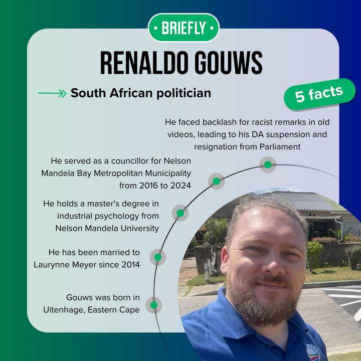 Who is Renaldo Gouws? Ex-MP's life story, politics, and controversies ...