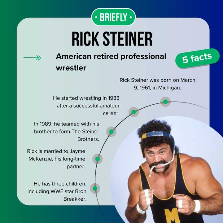 Meet Bron Breakker's dad: The wrestling legend Rick Steiner - Briefly.co.za