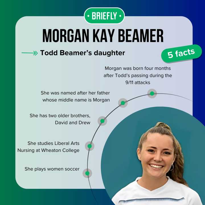 What happened to Morgan Kay Beamer, Todd Beamer's daughter? - Briefly.co.za