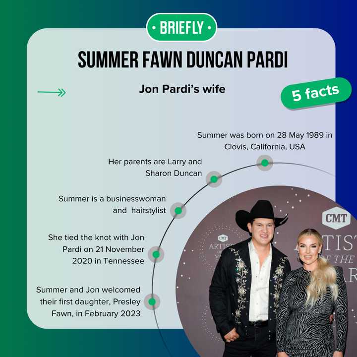 Who is Summer Pardi? Meet Jon Pardi's wife and better half - Briefly.co.za