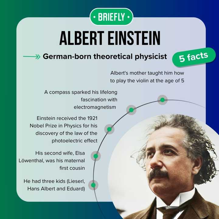 What was Einstein’s IQ? Find out how smart he really was - Briefly.co.za